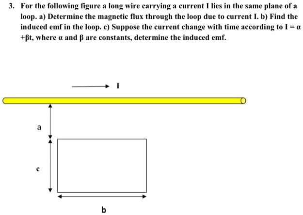 for the following ligure long wire carrying current lies in the same plane of loop a determine ...