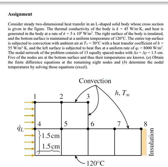 SOLVED: Assignment Consider steady two-dimensional heat transfer in an ...