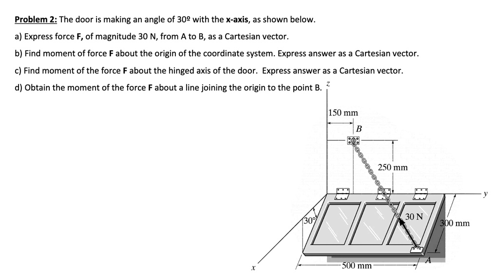 Problem 2: The door is making an angle of 30 with the x-axis, as shown ...
