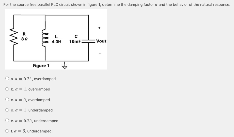 For the source free parallel RLC circuit shown in figure 1, determine the damping factor α and ...