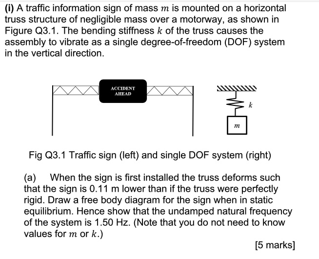 SOLVED: A traffic information sign of mass m is mounted on a horizontal ...