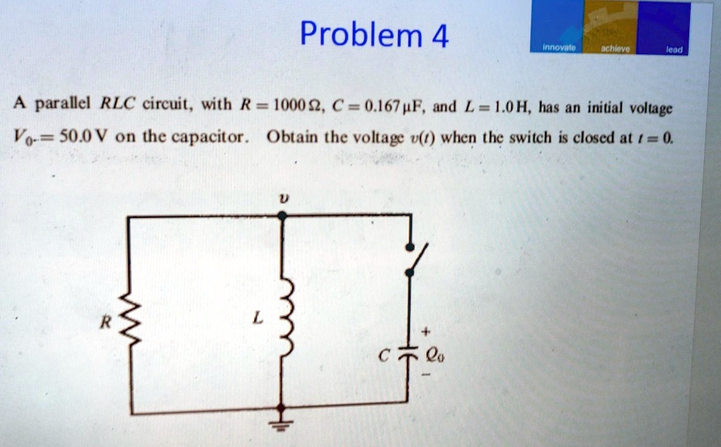 Problem 4 A parallel RLC circuit, with R = 1000 Ω, C = 0.167...
