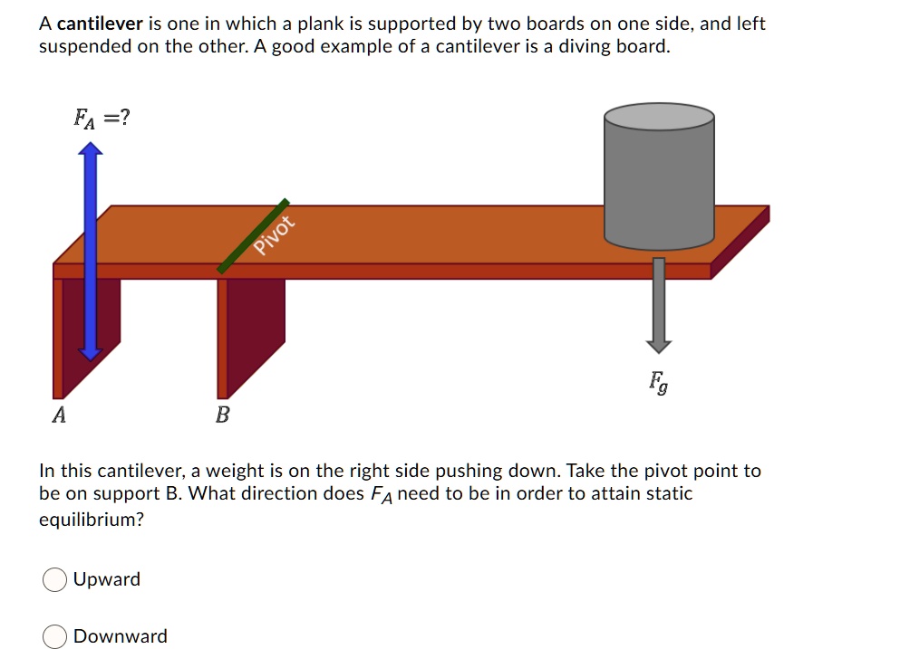 SOLVED: A cantilever is one in which a plank is supported by two boards ...