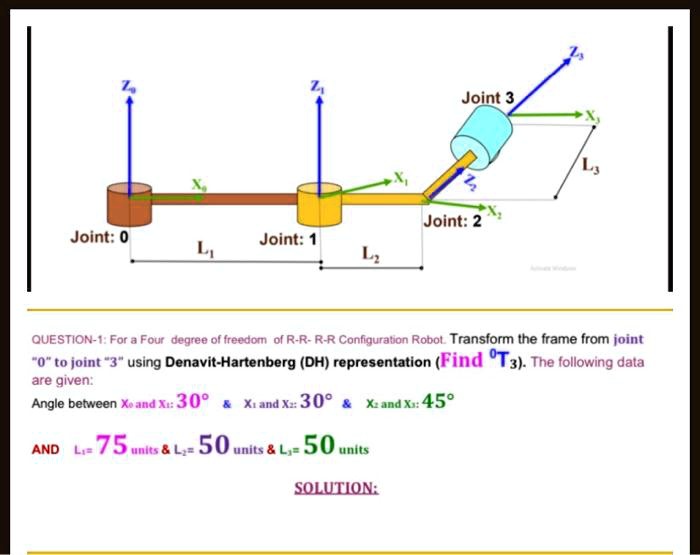 SOLVED: QUESTION-1: For a four-degree-of-freedom R-R-R-R configuration robot, transform the ...