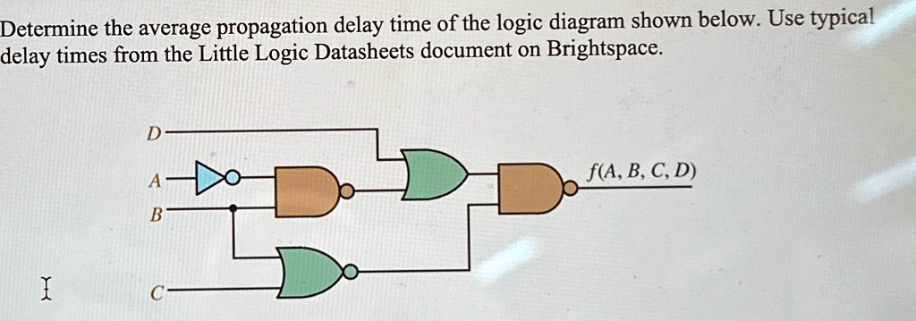 [GET ANSWER] Determine the average propagation delay time of the logic diagram shown below. Use ...