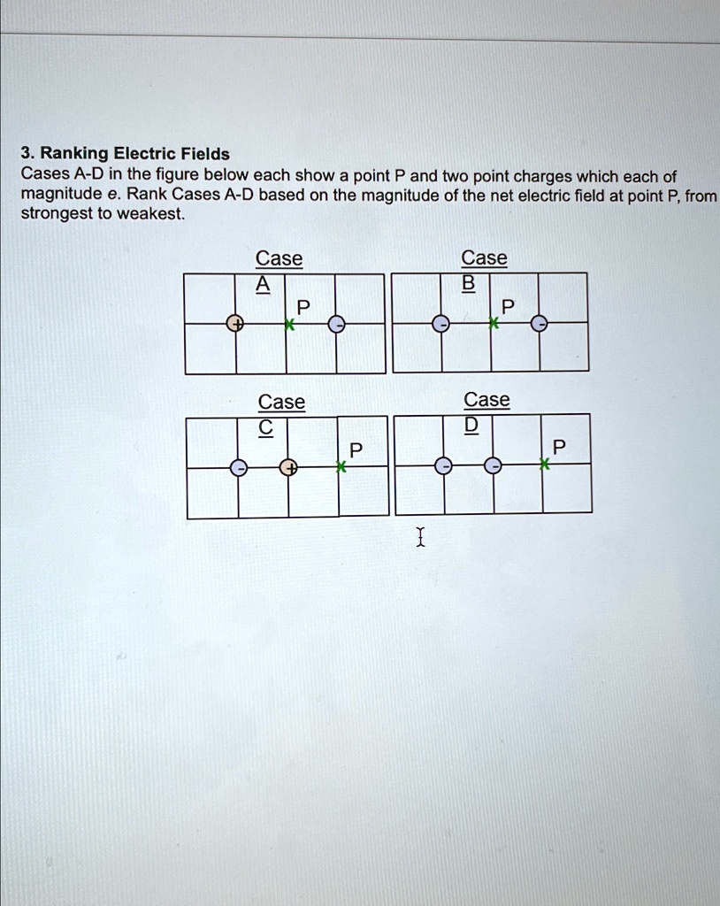 3. Ranking Electric Fields Cases A-D in the figure below each show a ...