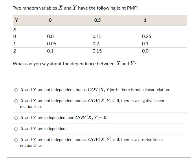 SOLVED:Two random variables X and Y have the following joint PMF: 0.5 0.15 0.2 0.15 0.25 05 What ...