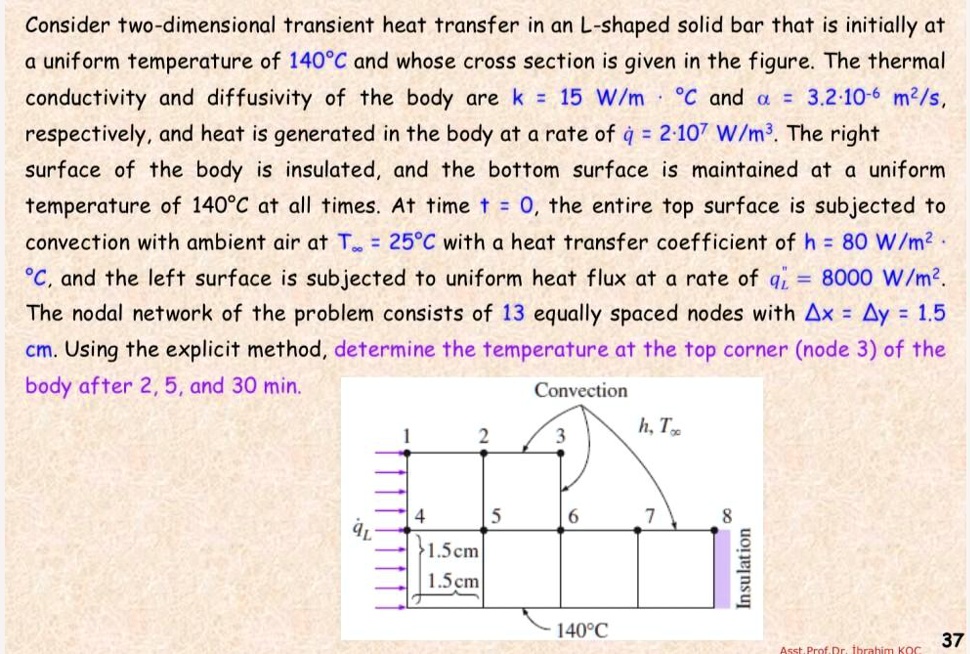 please i want the matlab code to solve the final equations consider two ...