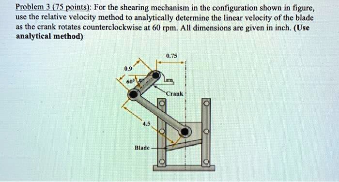 SOLVED: Problem 3 (75 points): For the shearing mechanism in the ... SOLVED: Problem 3 (75 points): For the shearing mechanism in the ...