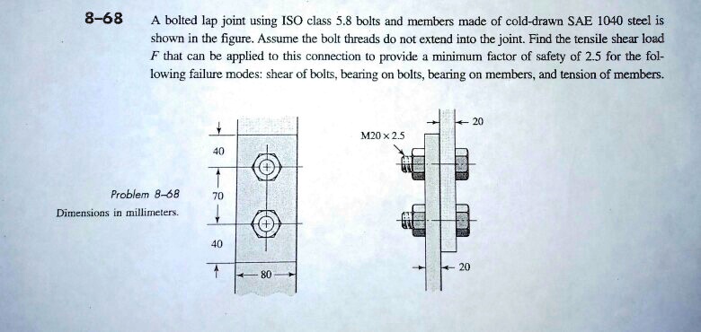 8-68 A bolted lap joint using ISO class 5.8 bolts and members made of ...