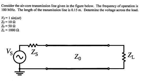 Consider the air-core transmission line given in the figure below. The ...