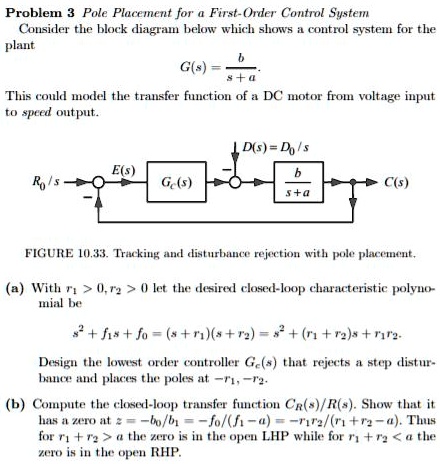 SOLVED: Problem 3: Pole Placement for a First-Order Control System ...