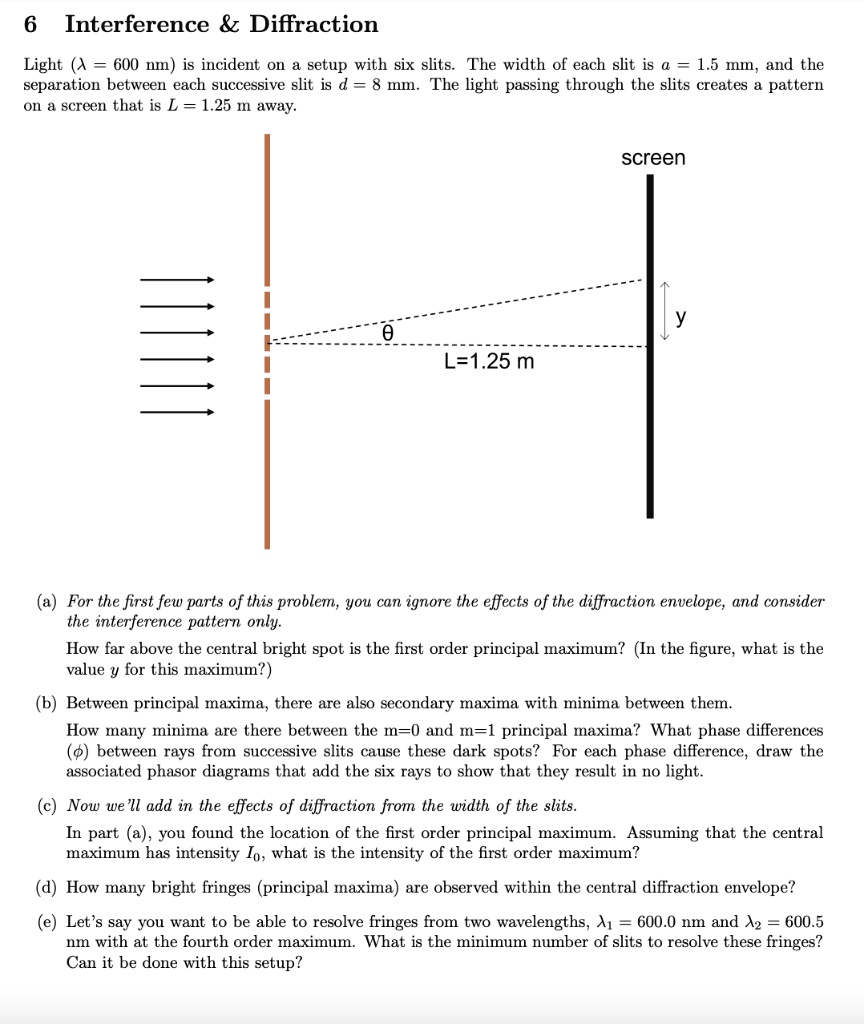 SOLVED: 6 Interference Diffraction Light ( = 600 nm) is incident on a setup with six slits. The ...