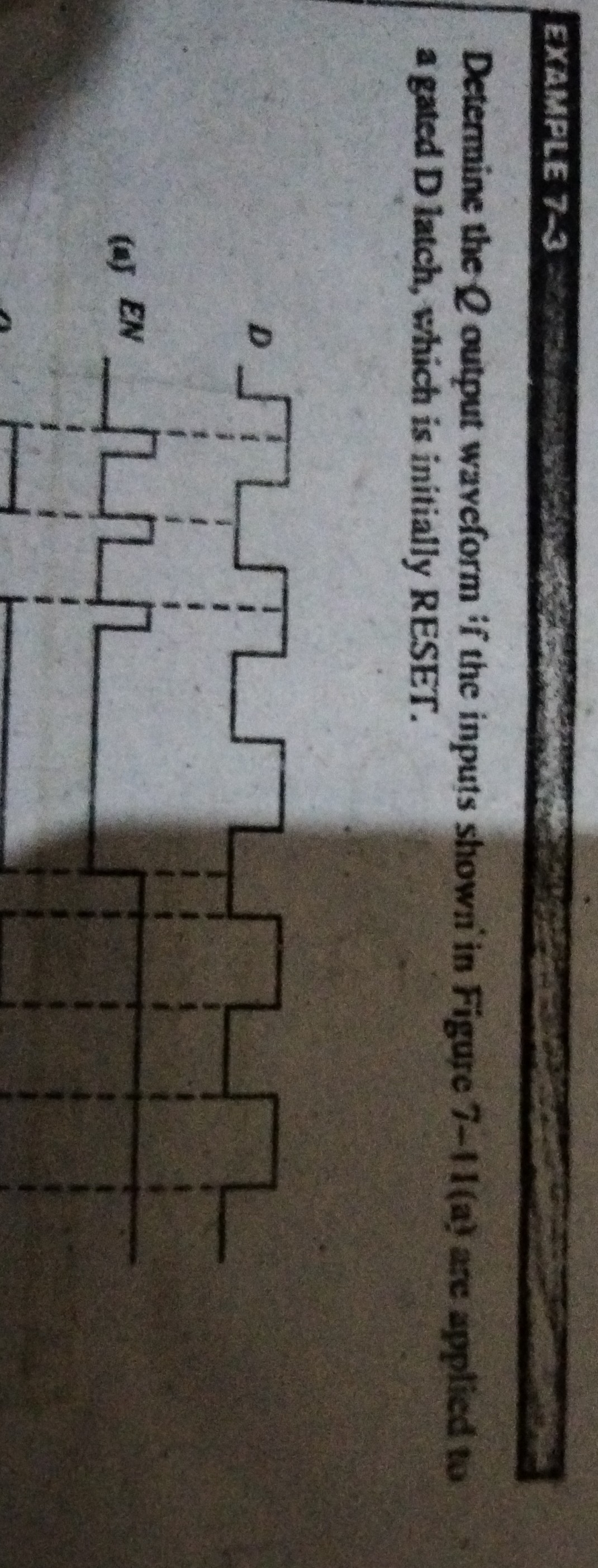 EXAMPLE 7-3 Determine the Q output waveform if the inputs shown in ...