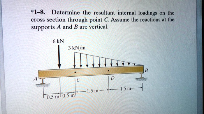 SOLVED: 1-8. Determine the resultant internal loadings on the cross section through point C ...