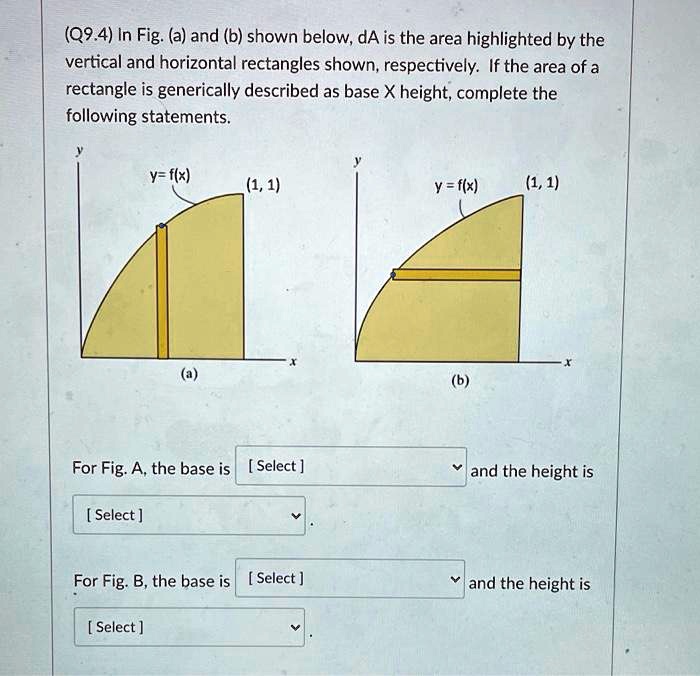 SOLVED: (Q9.4) In Fig: (a) and (b) shown below; dA is the area ...