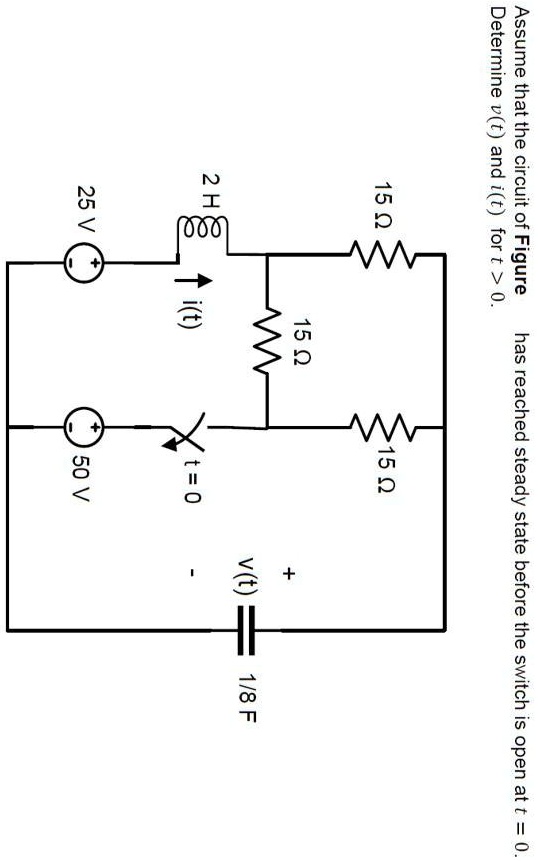 SOLVED: Use second-order circuit method to determine v(t) and i(t) for t > 0. Assume that the ...