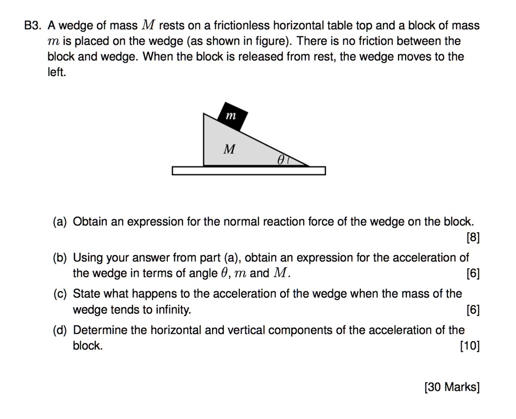 SOLVED: B3. A wedge of mass M rests on a frictionless horizontal table top and a block of mass m ...