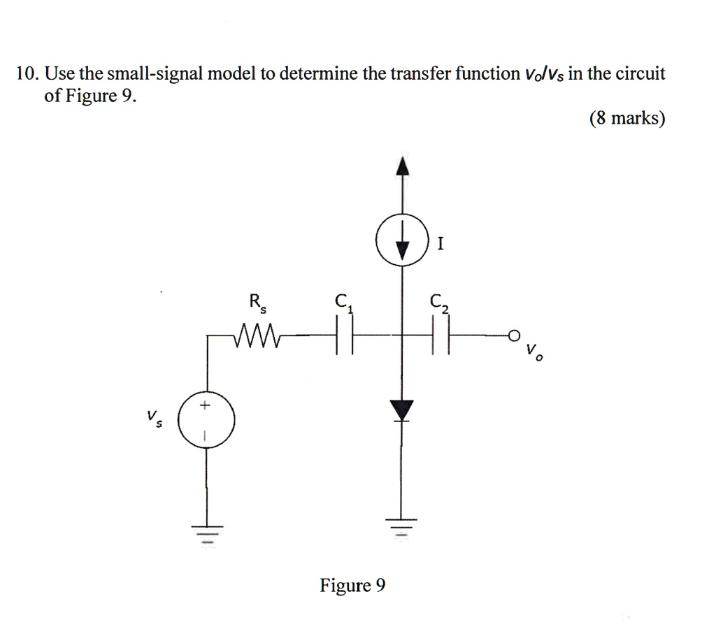 SOLVED: Use the small-signal model to determine the transfer function (v(o))/(v(s)) in the ...