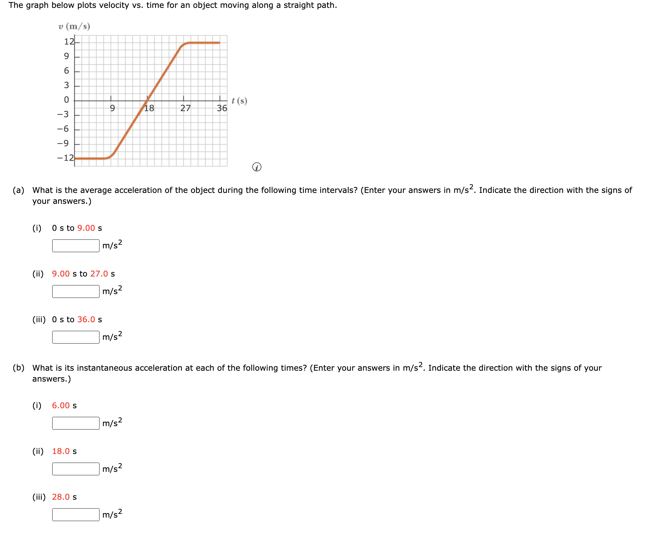 Solved The Graph Below Plots Velocity Vs Time For An Object Moving Along A Straight Path I