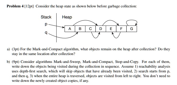 Problem 4 12pt Consider The Heap State As Shown Below Before Garbage Collection Stack Heap P
