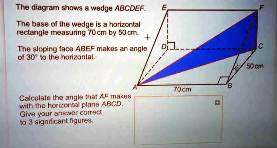 The diagram shows a wedge ABCDEF The base of the wedge is a horizontal ...