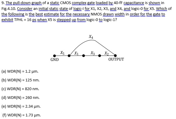SOLVED: The pull-down graph of a static CMOS complex gate loaded by 40 ...