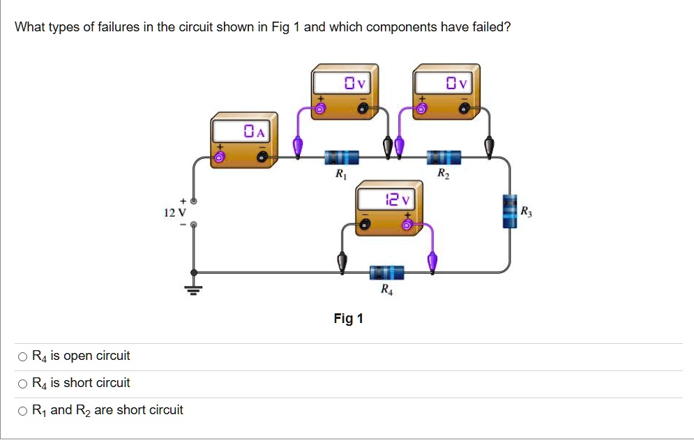 SOLVED: What types of failures in the circuit shown in Fig and which ...