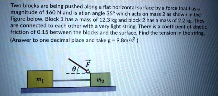 Two blocks are being pushed along a flat horizontal surface by a force ...