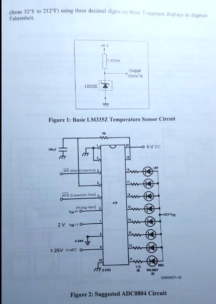 (from 32°F to 212°F) using three decimal digits on three 7-segment ...