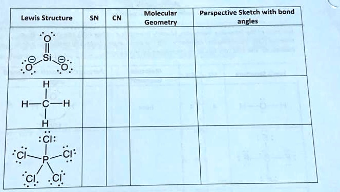Cn Lewis Structure Molecular Geometry