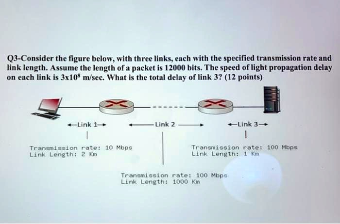 Q3-Consider the figure below, with three links, each with the specified transmission rate and ...