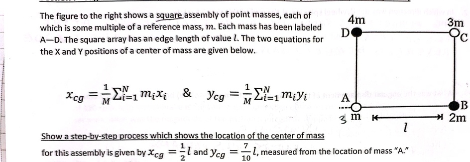 4m D 3m C The figure to the right shows a square assembly of point ...