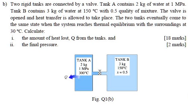 SOLVED: b Two rigid tanks are connected by a valve.Tank A contains 2 kg ...