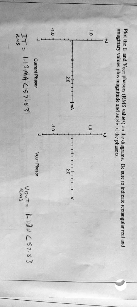 Plot the IT and VOUT phasors (RMS values) on the diagrams. Be sure to ...