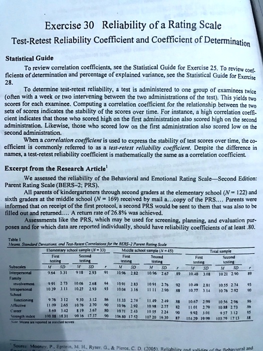 SOLVED: Exercise 30 - Reliability of a Rating Scale: Test-Retest ...
