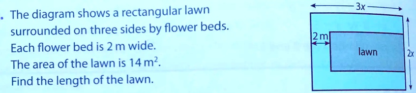 SOLVED: The diagram shows a rectangular lawn surrounded on three sides ...