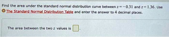 SOLVED: Find the area under the standard normal distribution curve ...