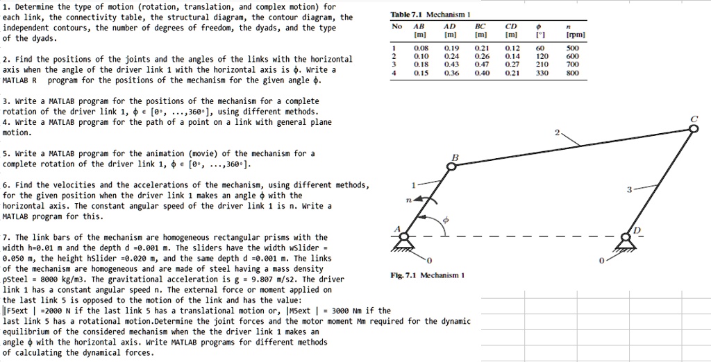 1 determine the type of motion rotation translation and complex motion ...