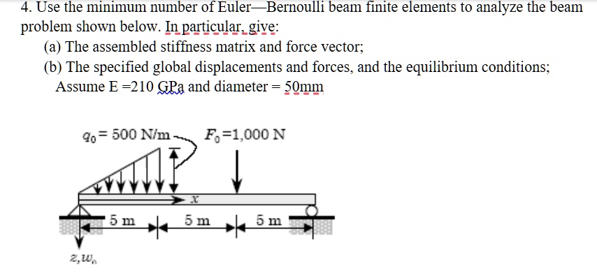 4. Use the minimum number of Euler-Bernoulli beam finite elements to analyze the beam problem ...