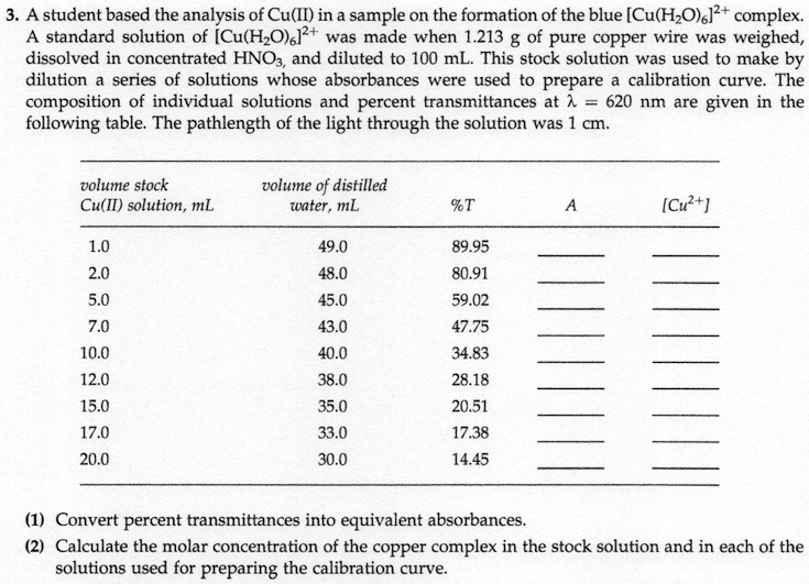 SOLVED: 3. A student based the analysis of Cu(II) in a sample on the formation of the blue [Cu ...