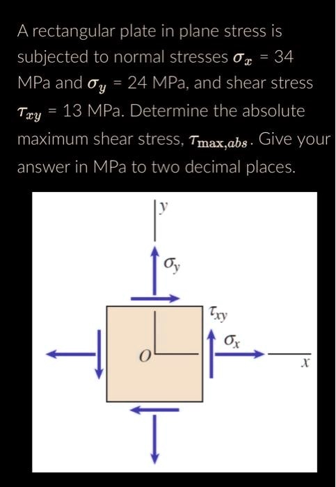 A rectangular plate in plane stress is subjected to normal stresses ...
