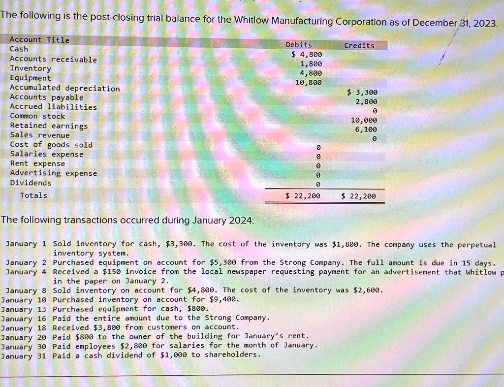 SOLVED: The following is the post-closing trial balance for the Whitlow ...