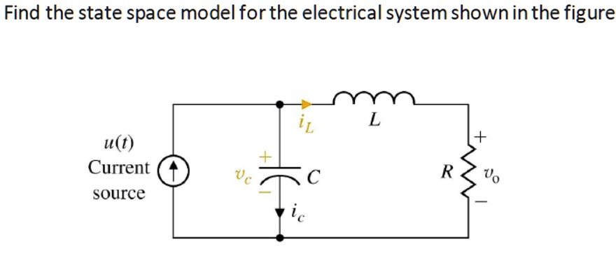 SOLVED: Find the state space model for the electrical system shown in ...