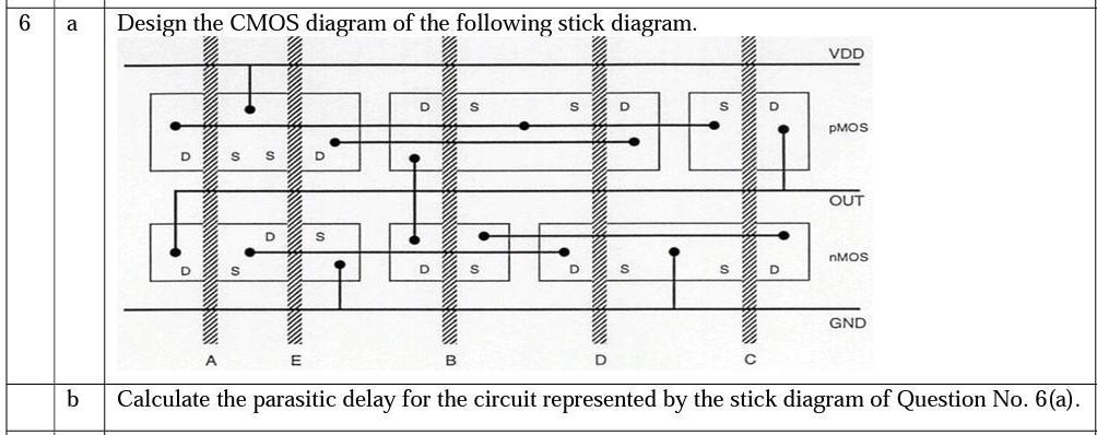 6 a Design the CMOS diagram of the following stick diagram. VDD PMOS ...