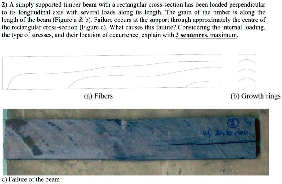 SOLVED: Q2 please fast 2) A simply supported timber beam with a ...