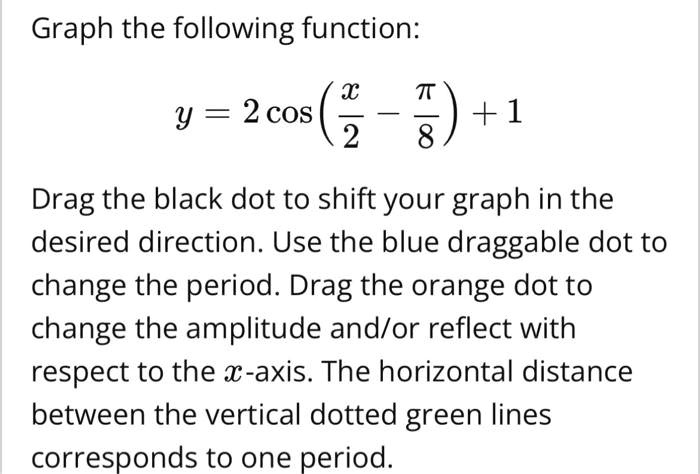SOLVED: Graph the following function: y = TT^7^2^8 Drag the black dot to shift your graph in the ...