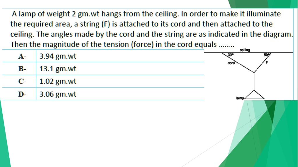 SOLVED: A lamp of weight 2 gm.wt hangs from the ceiling. In order to ...
