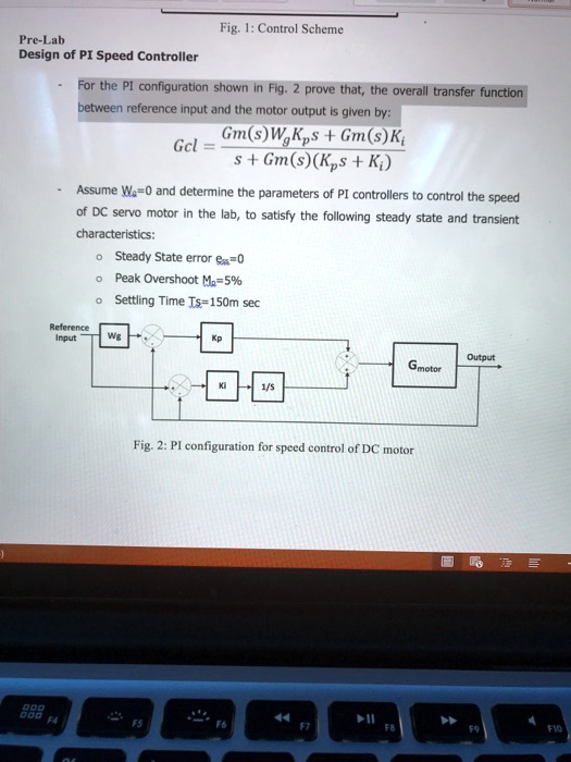Solved Fig 1 Control Scheme Pre Lab Design Of Pi Speed Controller For The Pi Configuration