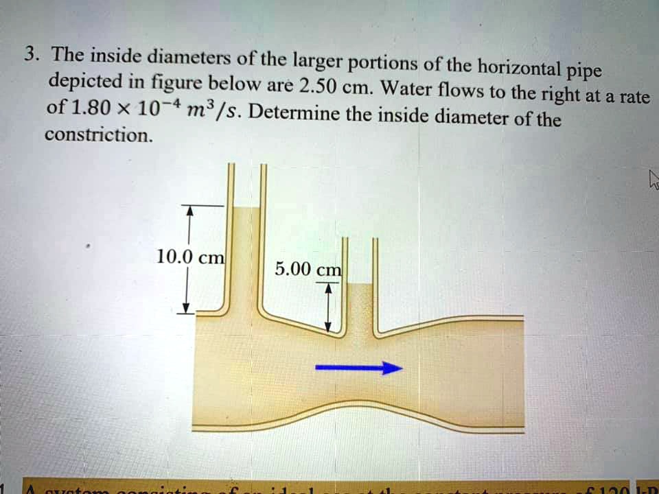 SOLVED: 3. The inside diameters of the larger portions of the ...